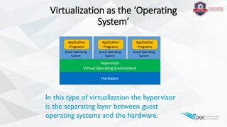 Cloud Computing Architecures | PPT