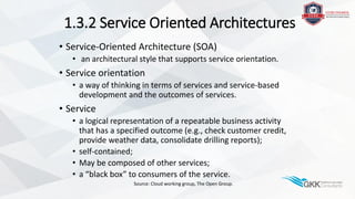 Cloud Computing Architecures | PPT