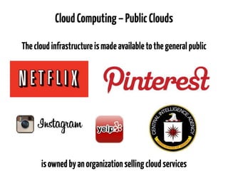Cloud 101 | PDF
