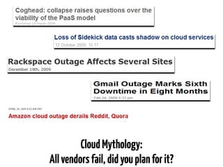 Cloud 101 | PDF