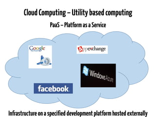 Cloud 101 | PDF