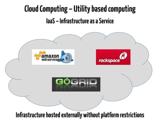Cloud 101 | PDF