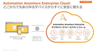 Automation Anywhere A2019クラウドの基本情報 | PPT