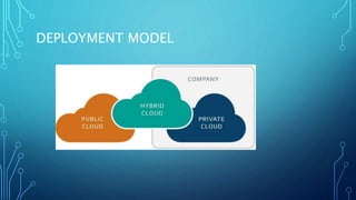 Cloud broadcasting and computing | PPT