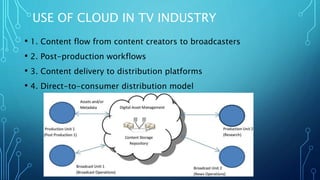 Cloud broadcasting and computing | PPT