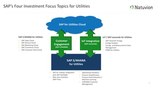 SAP Cloud for Energy Webinar Series Part 1 | PDF