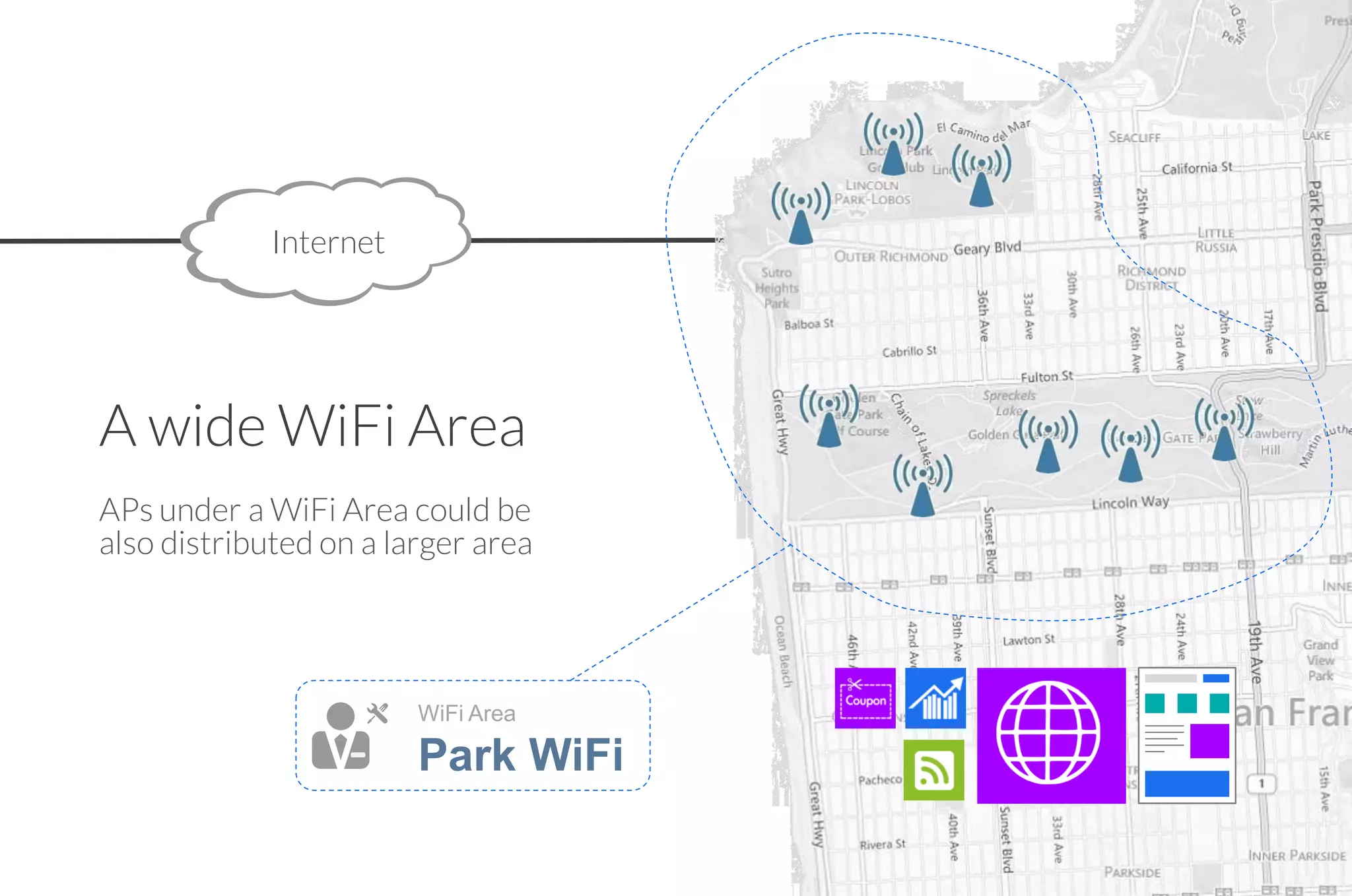Cloud4Wi Introduction.pdf