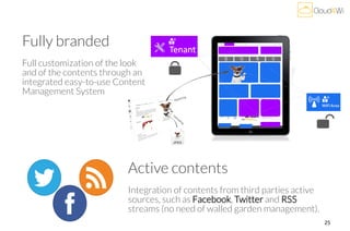 Cloud4Wi Introduction.pdf