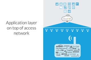 Cloud4Wi Introduction.pdf
