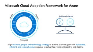 Cloud Adoption Framework - Walking Deck (L100).pptx