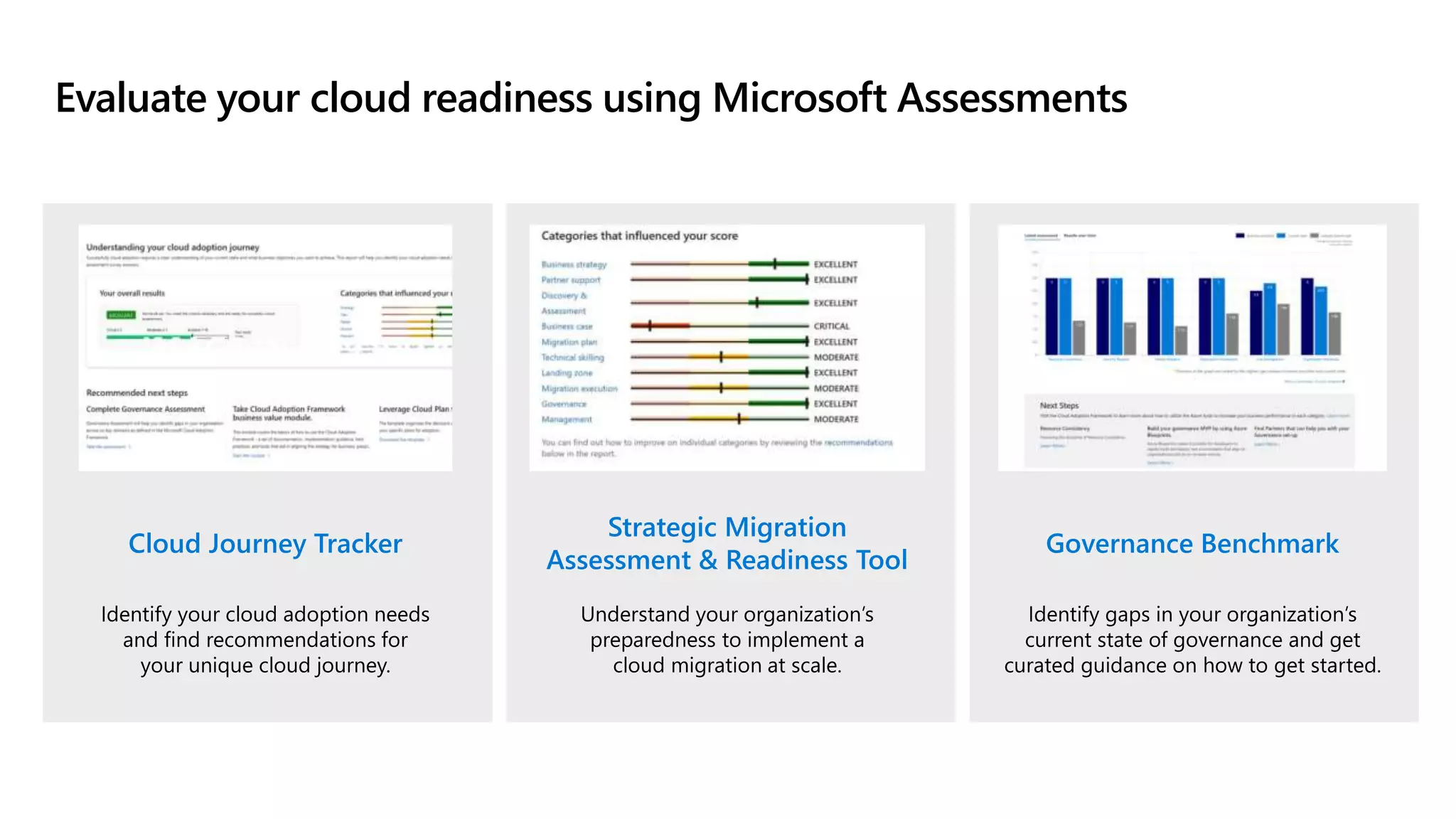 Cloud Adoption Framework Overview Deck Ppt 1 Pptx Cloud Computing