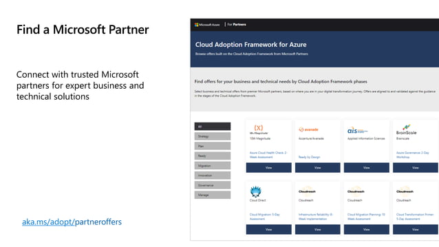 Cloud Adoption Framework Overview Deck (PPT 1).pptx | Cloud Computing | Internet