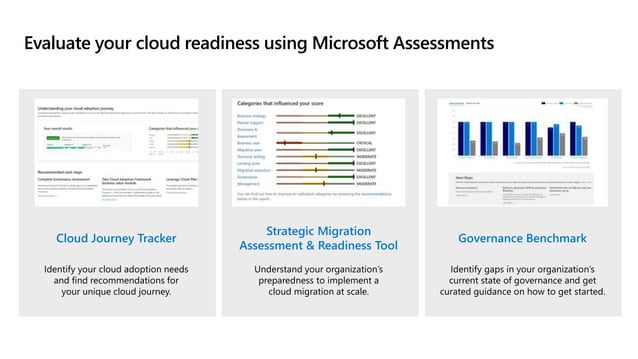 Cloud Adoption Framework Overview Deck (PPT 1).pptx | Cloud Computing | Internet