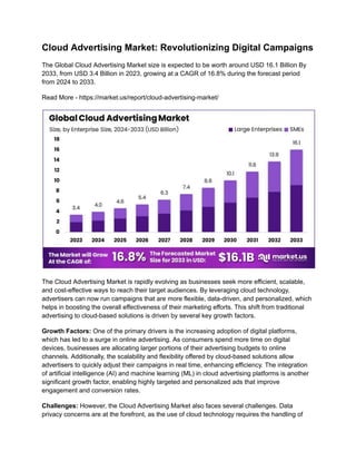 Cloud Advertising Market: Transforming Ad Strategies with AI | PDF