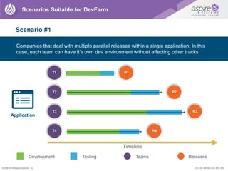 Top 5 benefits of transforming your dev environment on cloud | PPT