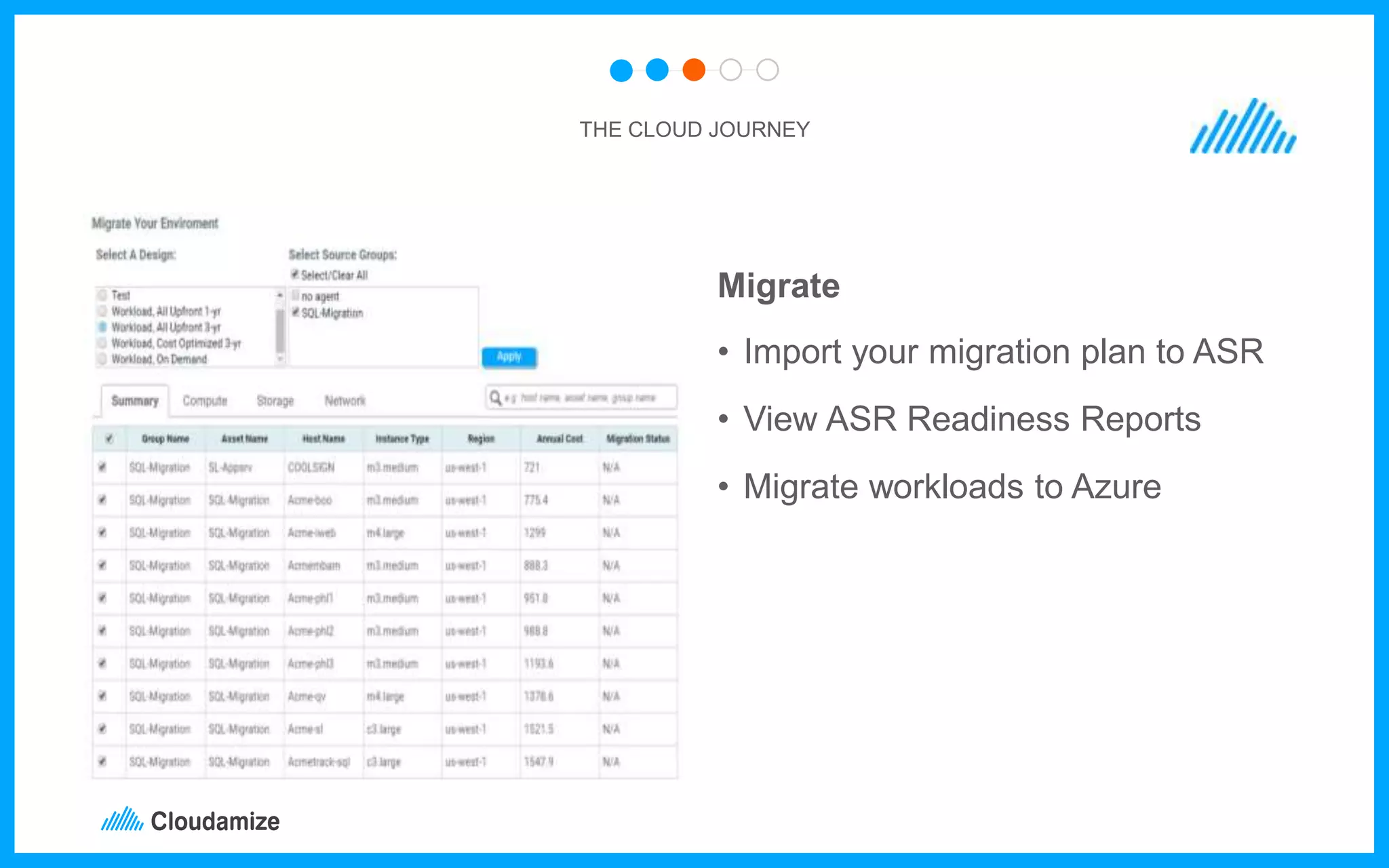 Cloudamize Platform Training for Azure.pptx