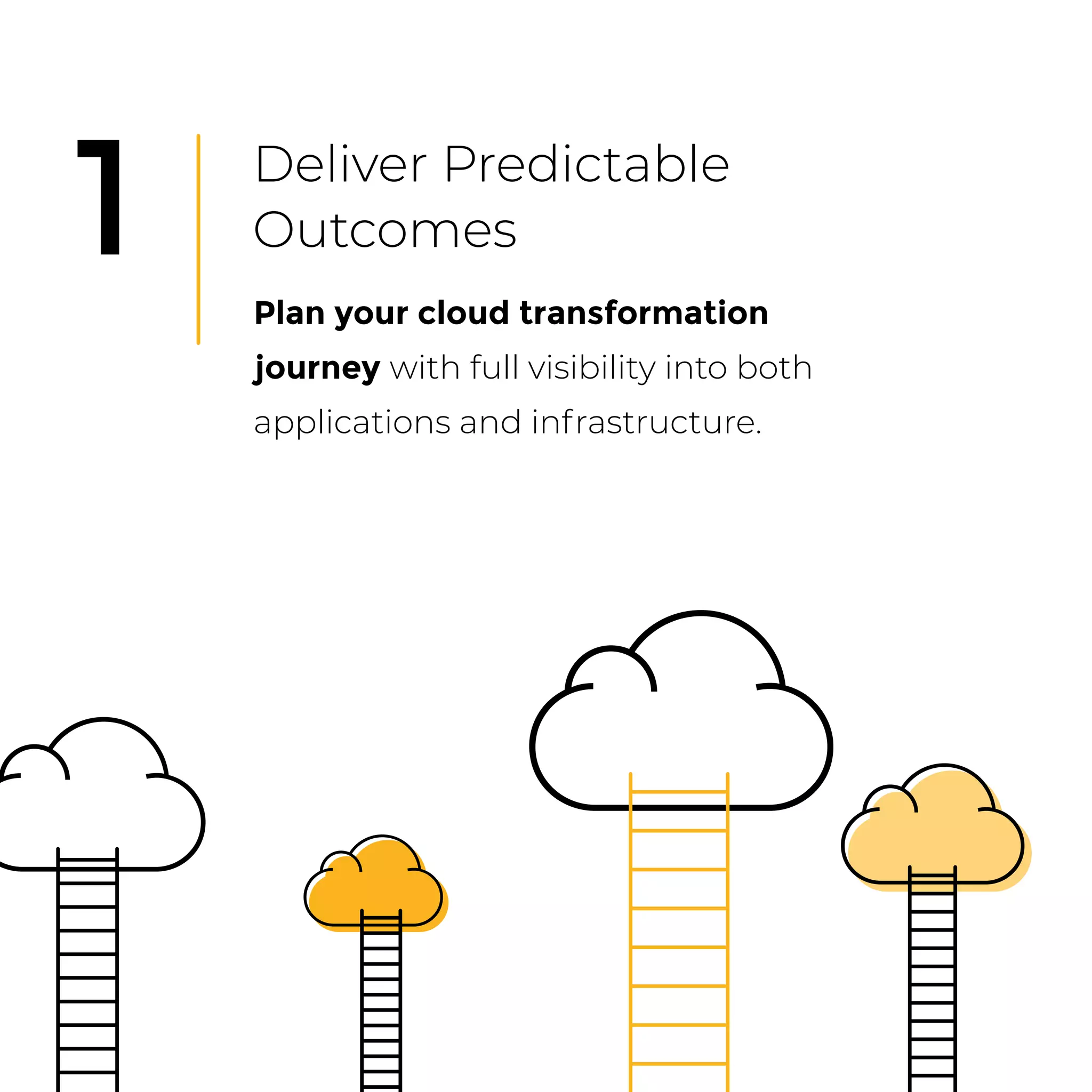 Cloudamize Overview | PDF
