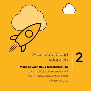 Cloudamize Overview | PDF