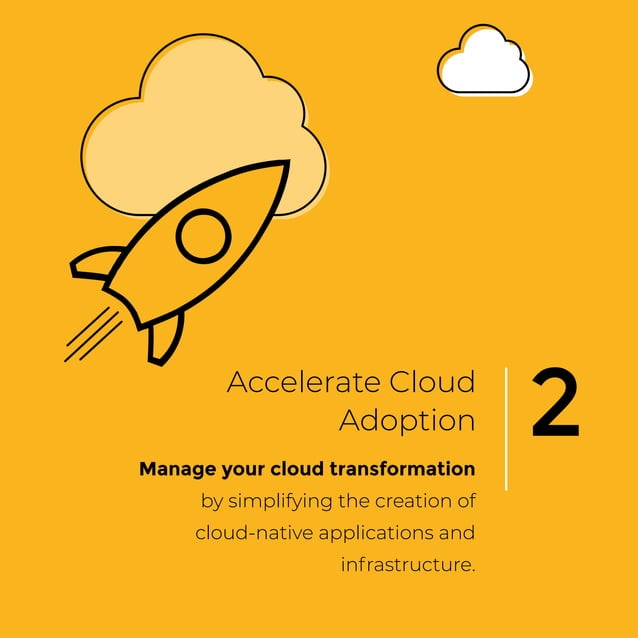 Cloudamize Overview | PDF