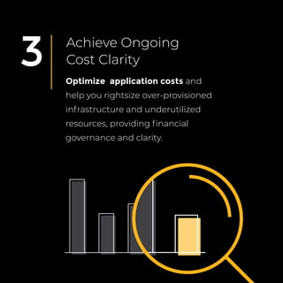Cloudamize Overview | PDF