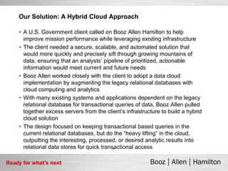 Improving Intelligence Analysis Through Cloud Analytics | PPT