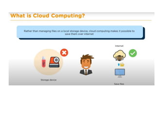 Cloud and Edge computing.pptx
