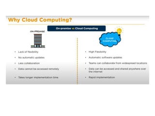 Cloud and Edge computing.pptx