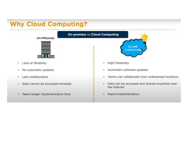 Cloud and Edge computing.pptx