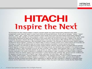 Hitachi Cloud and Solutions | PPTX