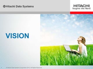 Hitachi Cloud and Solutions | PPT