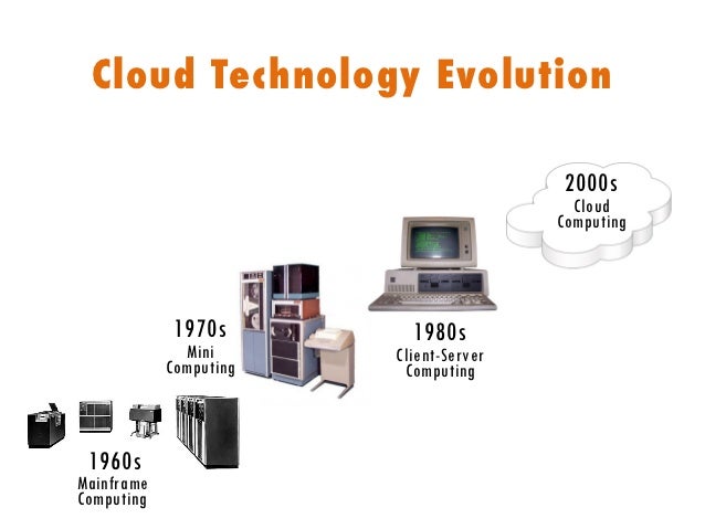 The Cloud and The New Organization