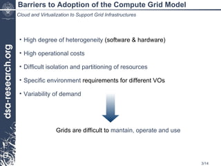 Cloud And Virtualization To Support Grid Infrastructures | PPT