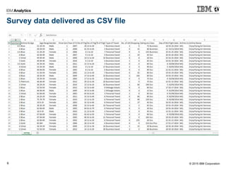 Bringing Data Analytics to the Edge | PPT
