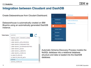 Bringing Data Analytics to the Edge | PPT