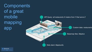 CouchDB Day NYC 2017: Using Geospatial Data in Cloudant & CouchDB | PPT