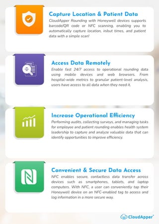 CloudApper Digital Rounding - Honeywell.pptx.pdf