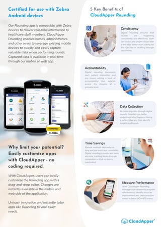CloudApper Digital Rounding - Zebra.pptx.pdf