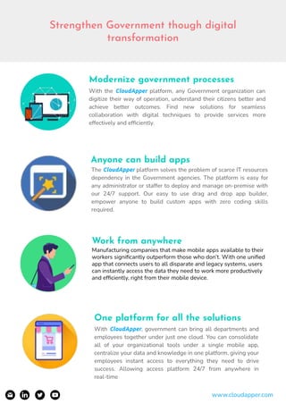 CloudApper for Digital Government Sector Solution (Draft).pdf