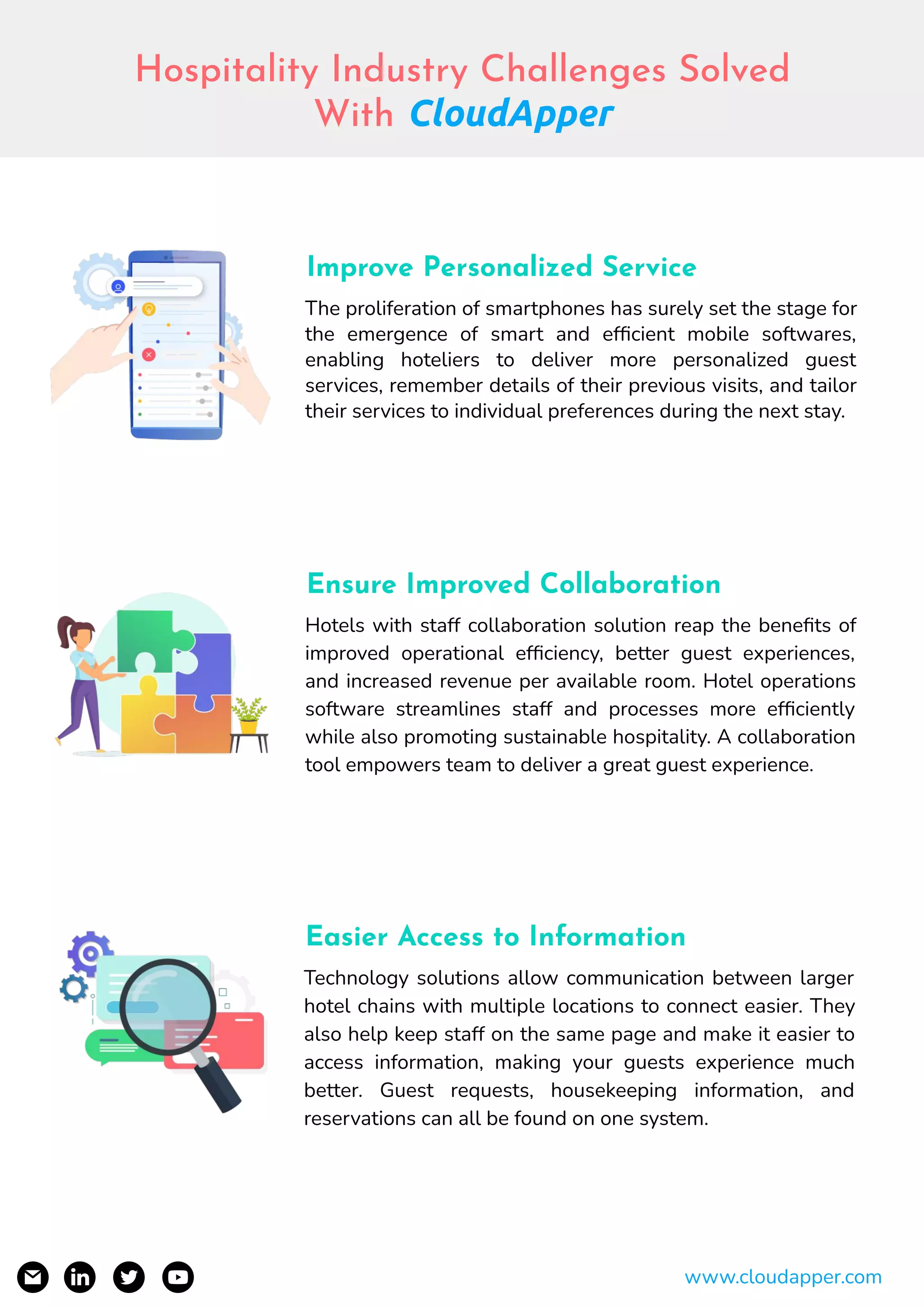 CloudApper For Hospitality Industry.pdf