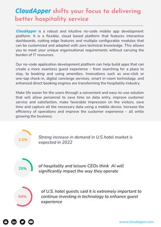 CloudApper For Hospitality Industry.pdf