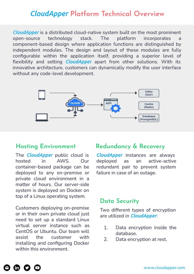 CloudApper For Hospitality Industry.pdf