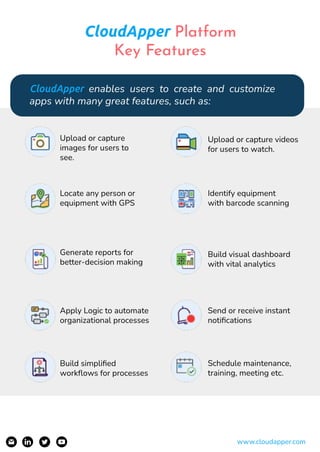 CloudApper for Telecommunication industry.pdf