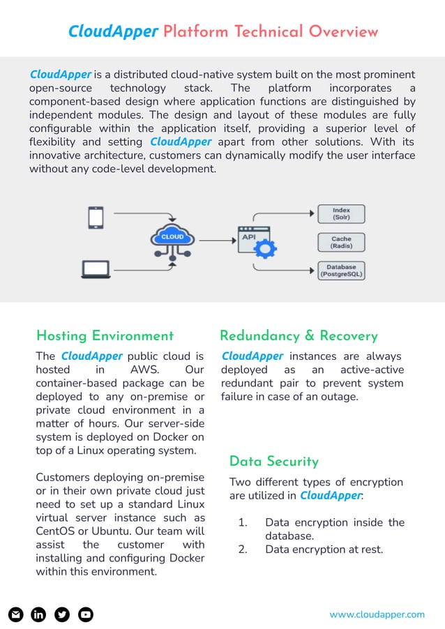 CloudApper for Telecommunication industry.pdf