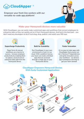 CloudApper Honeywell Datasheet.pdf | Cloud Computing | Internet