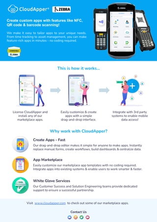 CloudApper Zebra Datasheet.pdf