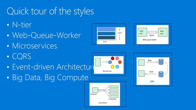 Cloud application architecture with Microsoft Azure | PDF