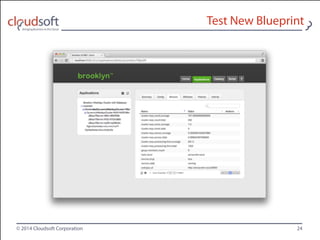 Cloud Application Blueprints with Apache Brooklyn by Alex Henevald | PDF