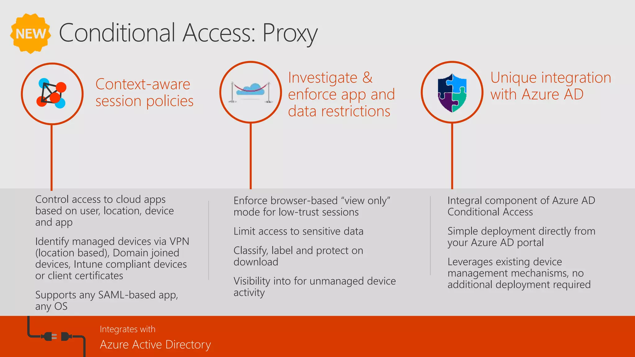 Microsoft Cloud Application Security Overview | PPTX | Cloud Computing ...