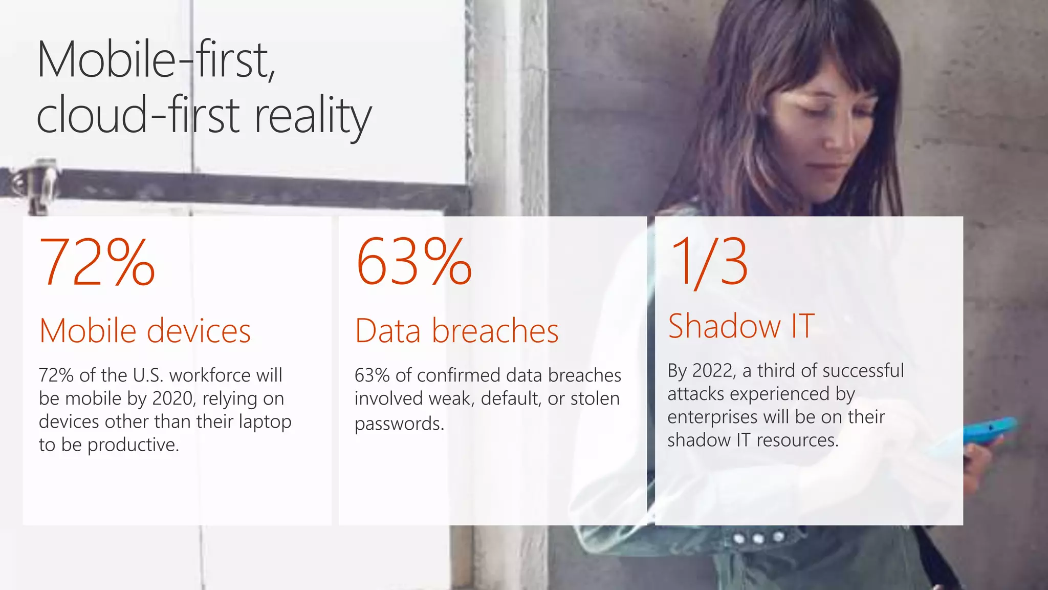 Microsoft Cloud Application Security Overview | PPTX