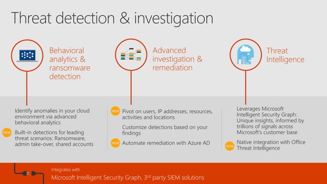 Microsoft Cloud Application Security Overview | PPTX | Cloud Computing ...